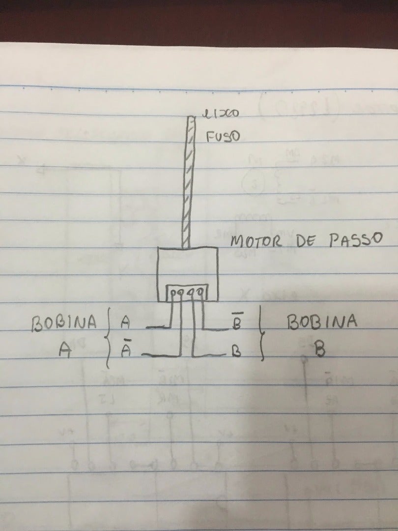 ARDUINO by Myself Mini-CNC (Plotter) : 18 Steps (with Pictures ...