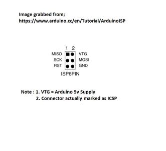 Programming the ATTiny85, ATTiny84 and ATMega328P : Arduino As ISP : 9 ...