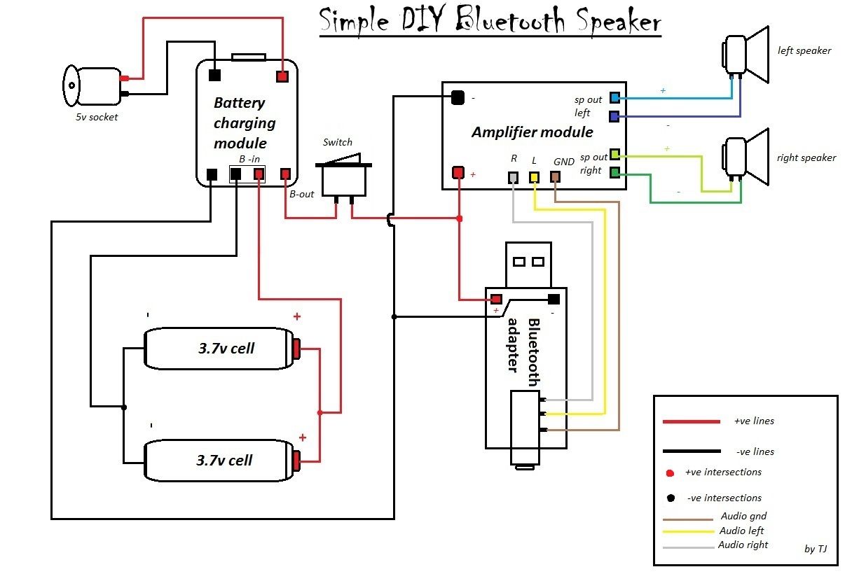 Simple DIY Bluetooth Speaker : 5 Steps (with Pictures) - Instructables