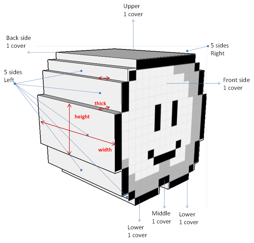 Mario Bros Room : 6 Steps (with Pictures) - Instructables