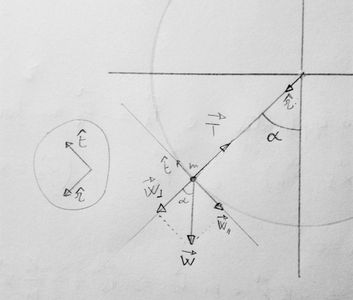 JustAPendulum: Open-source Digital Pendulum : 13 Steps - Instructables