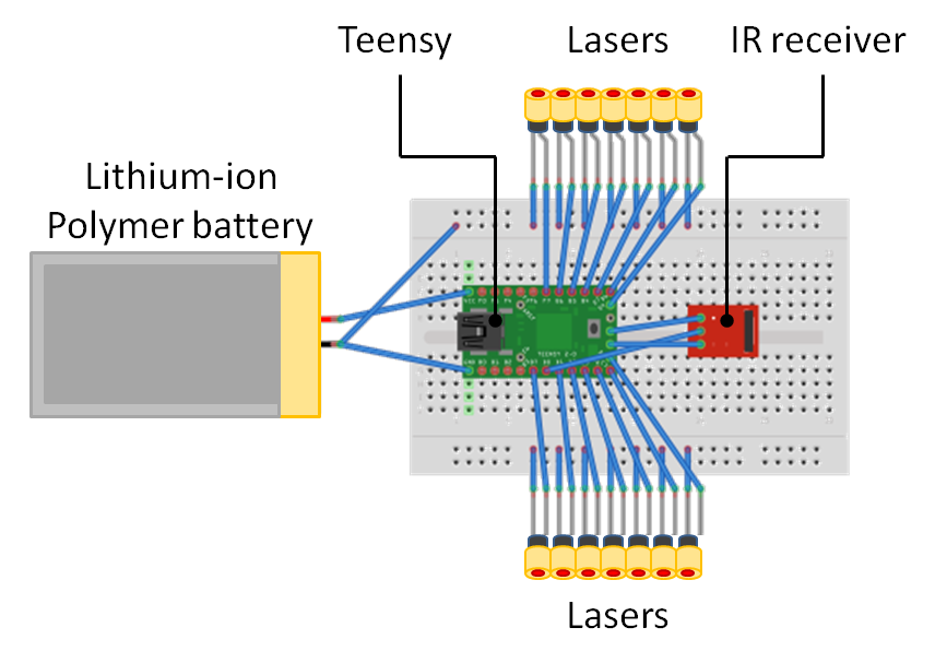 Laser Ball : 12 Steps (with Pictures) - Instructables