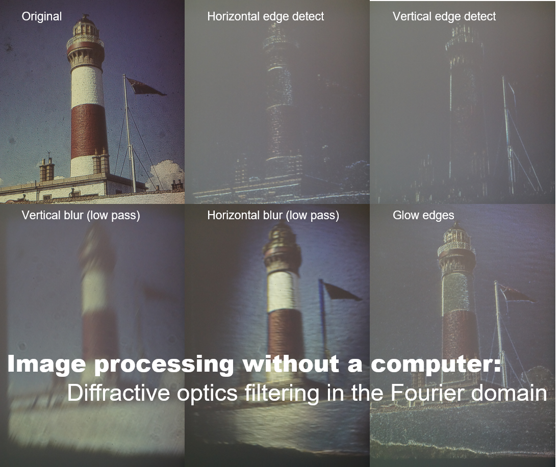 Image Processing Without a Computer : 8 Steps (with Pictures ...