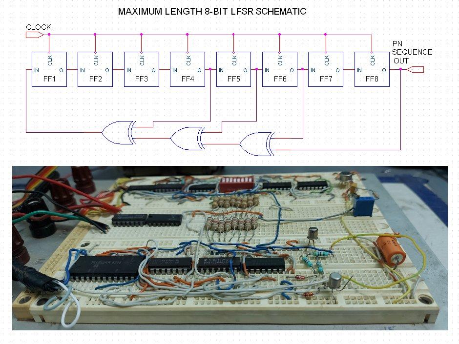 Linear-Feedback Shift Register - Instructables