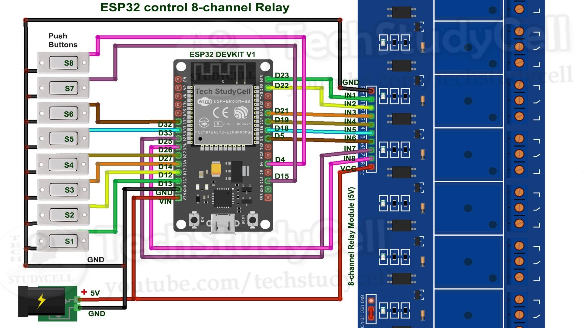 ESP32 Smart Home System With Alexa App & Manual Switches : 18 Steps ...