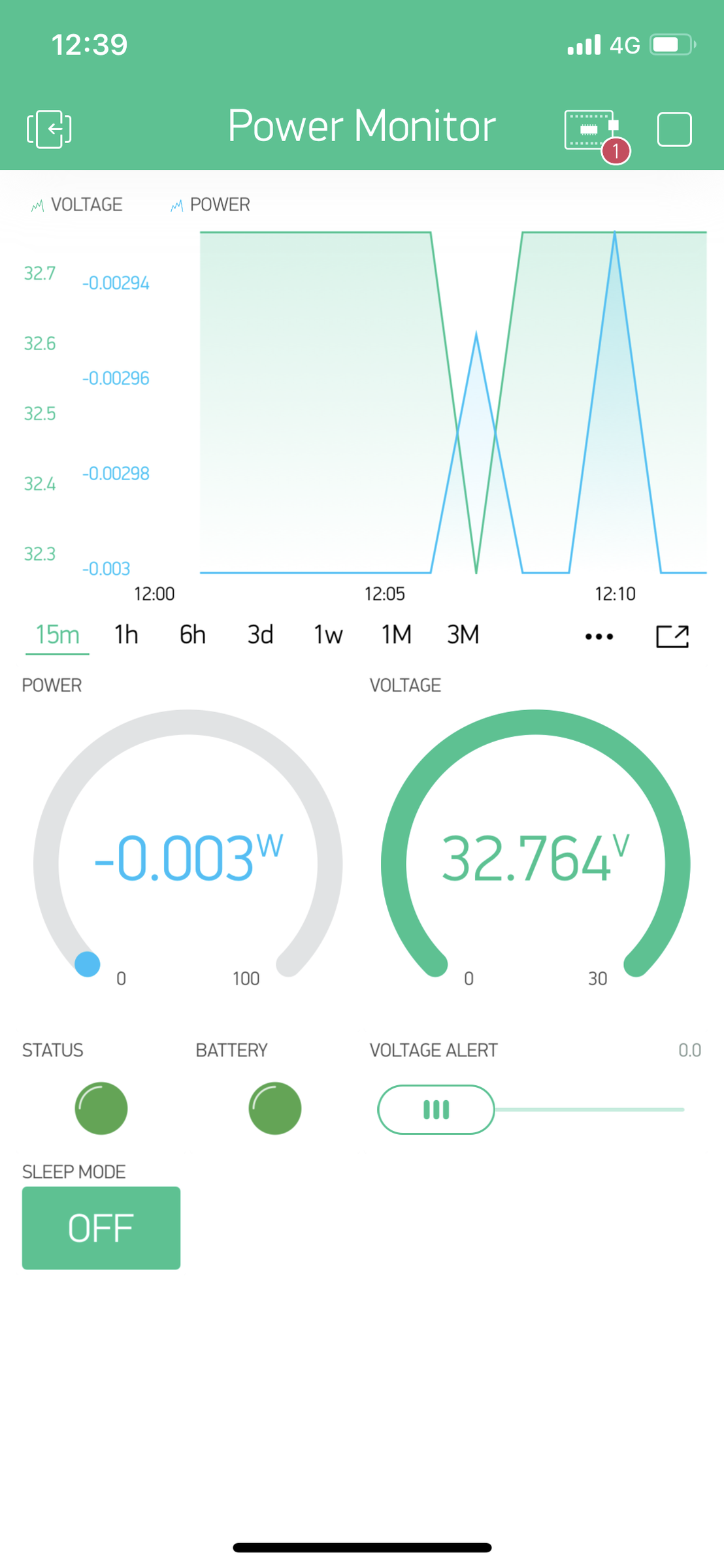 Wireless Power Monitor : 6 Steps (with Pictures) - Instructables