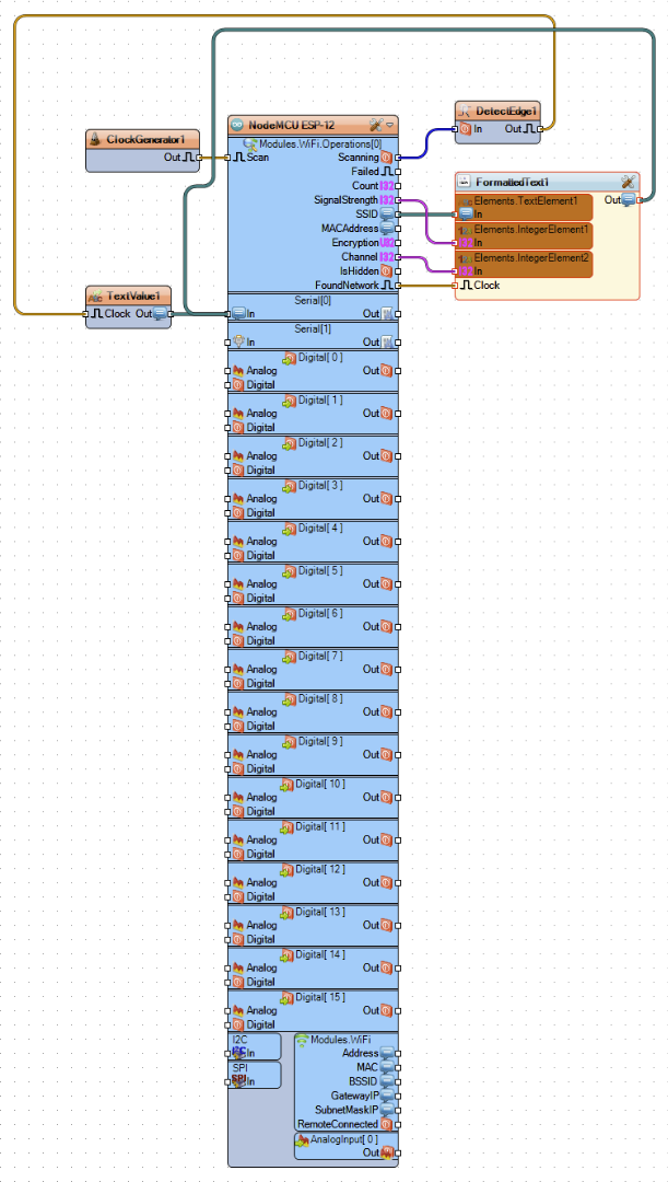 ESP8266 and Visuino: Wi-Fi Network Scanner : 10 Steps - Instructables