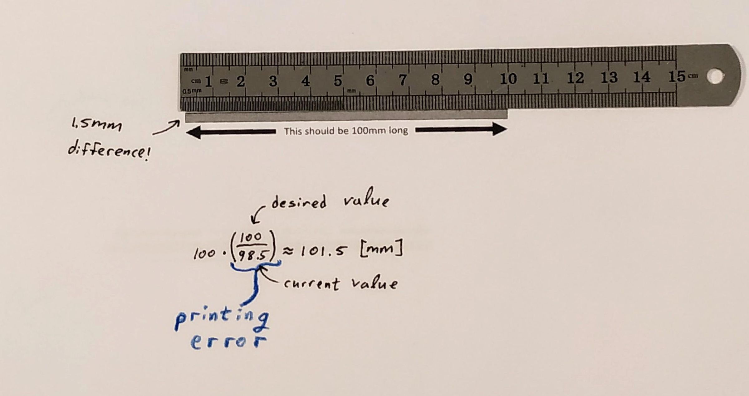 Ruler to Caliper (0.1mm Resolution!) - 3D Printed (Left Handed Version ...