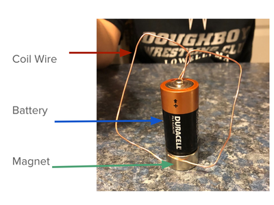 Homopolar Motor : 9 Steps - Instructables