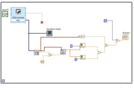 ECG Circuit and Heart Rate Digital Waveform Monitor : 11 Steps ...