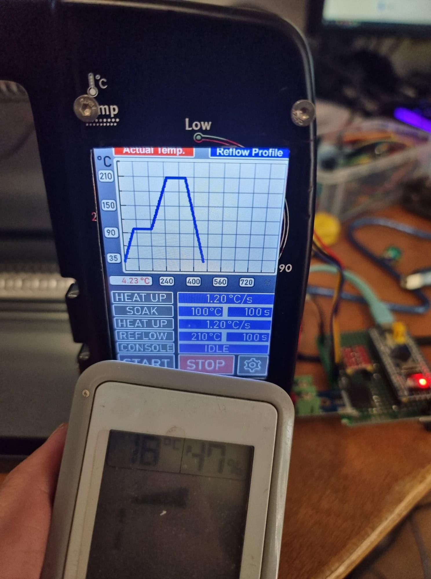 DIY REFLOW OVEN : 10 Steps (with Pictures) - Instructables