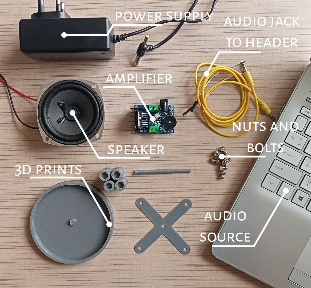 Visualize Sound Using Water | Cymatics : 9 Steps (with Pictures ...