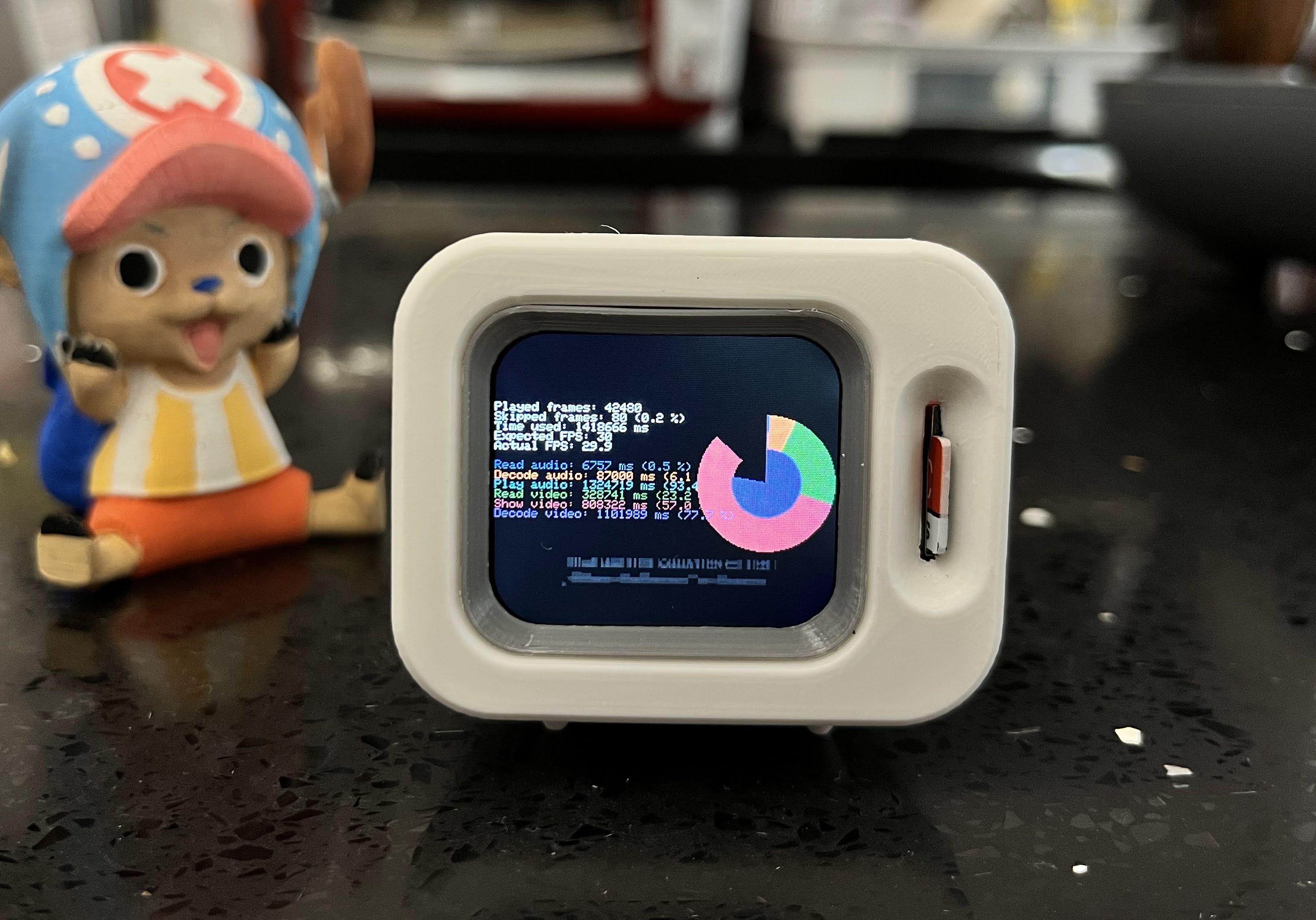 Mini Retro TV : 22 Steps (with Pictures) - Instructables