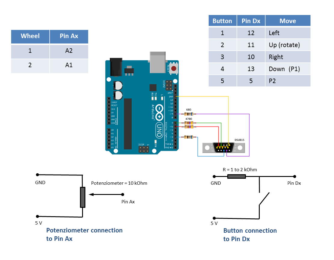 Arduino VGA Console With Five Games : 4 Steps - Instructables