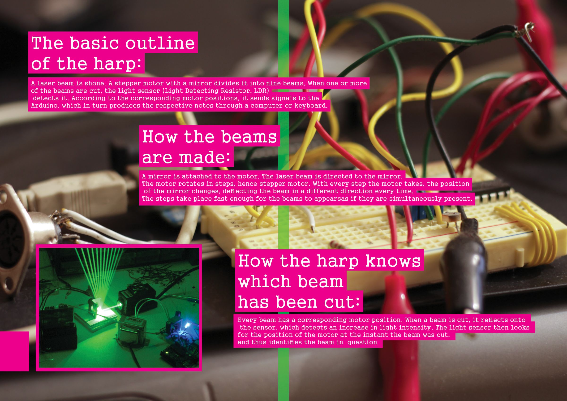 Frameless Laser Harp : 8 Steps (with Pictures) - Instructables