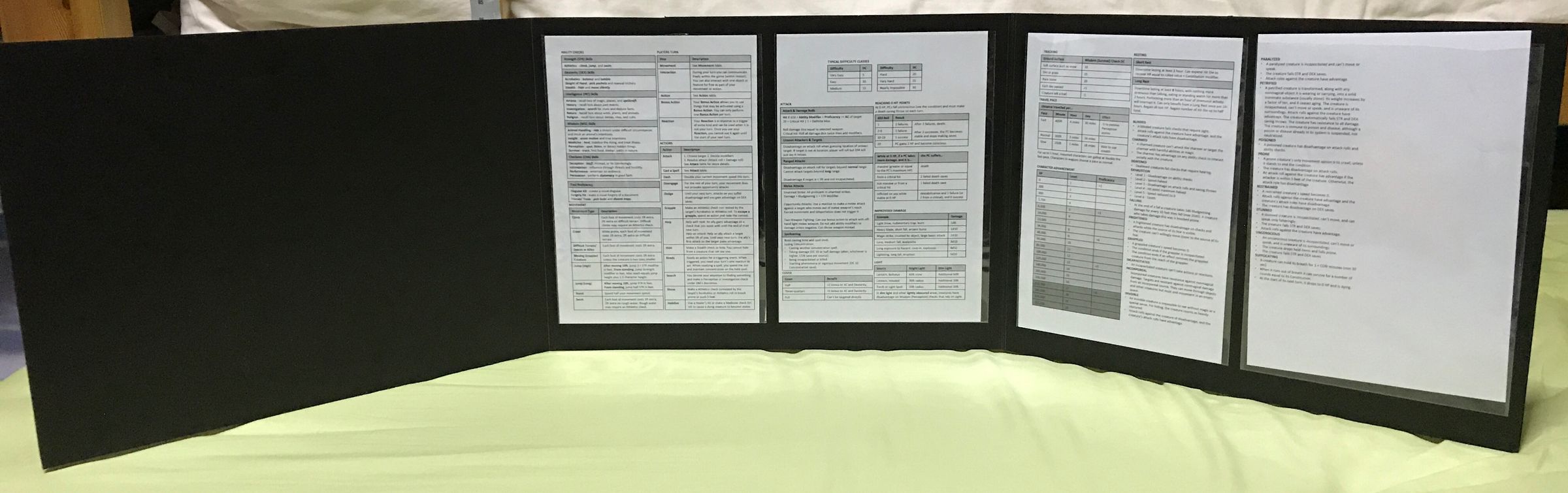 Simple DIY Plastic GM/DM Screen : 5 Steps - Instructables