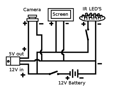 DIY Infrared Night Vision Device : 6 Steps (with Pictures) - Instructables