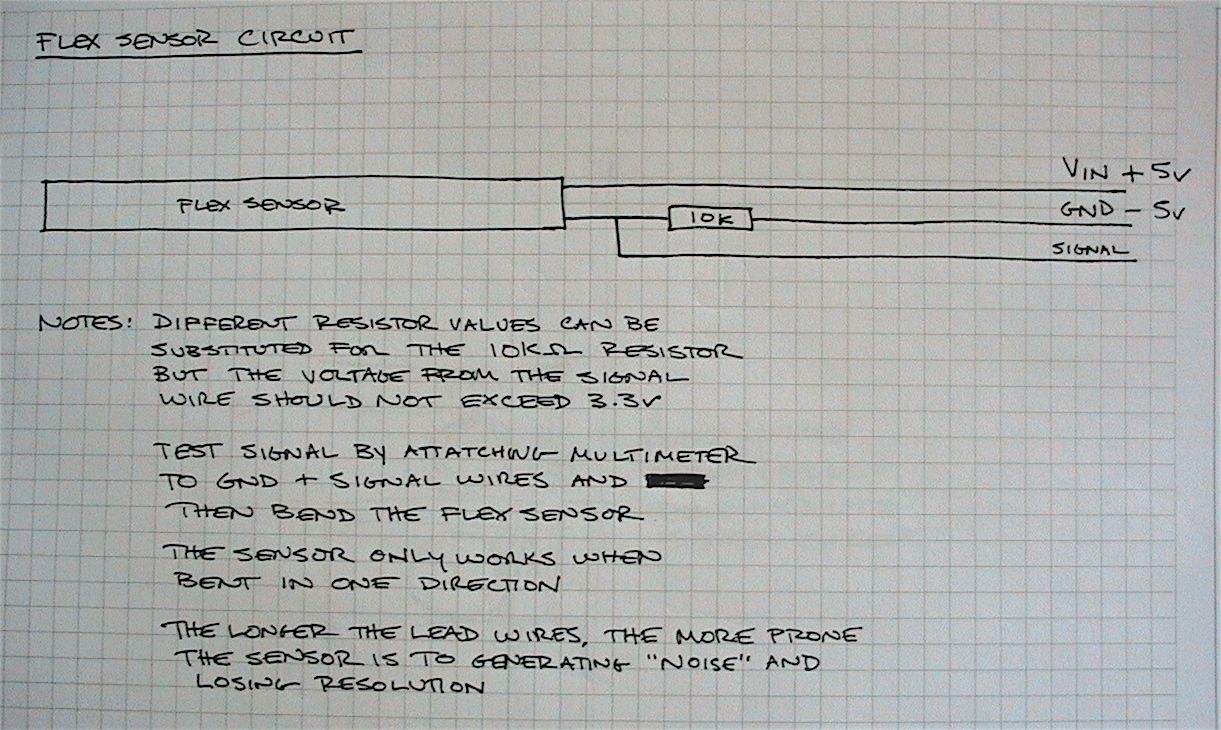 How to Create Simple Animatronics- Part One: Using the MAKE Controller : 7 Steps (with Pictures ...