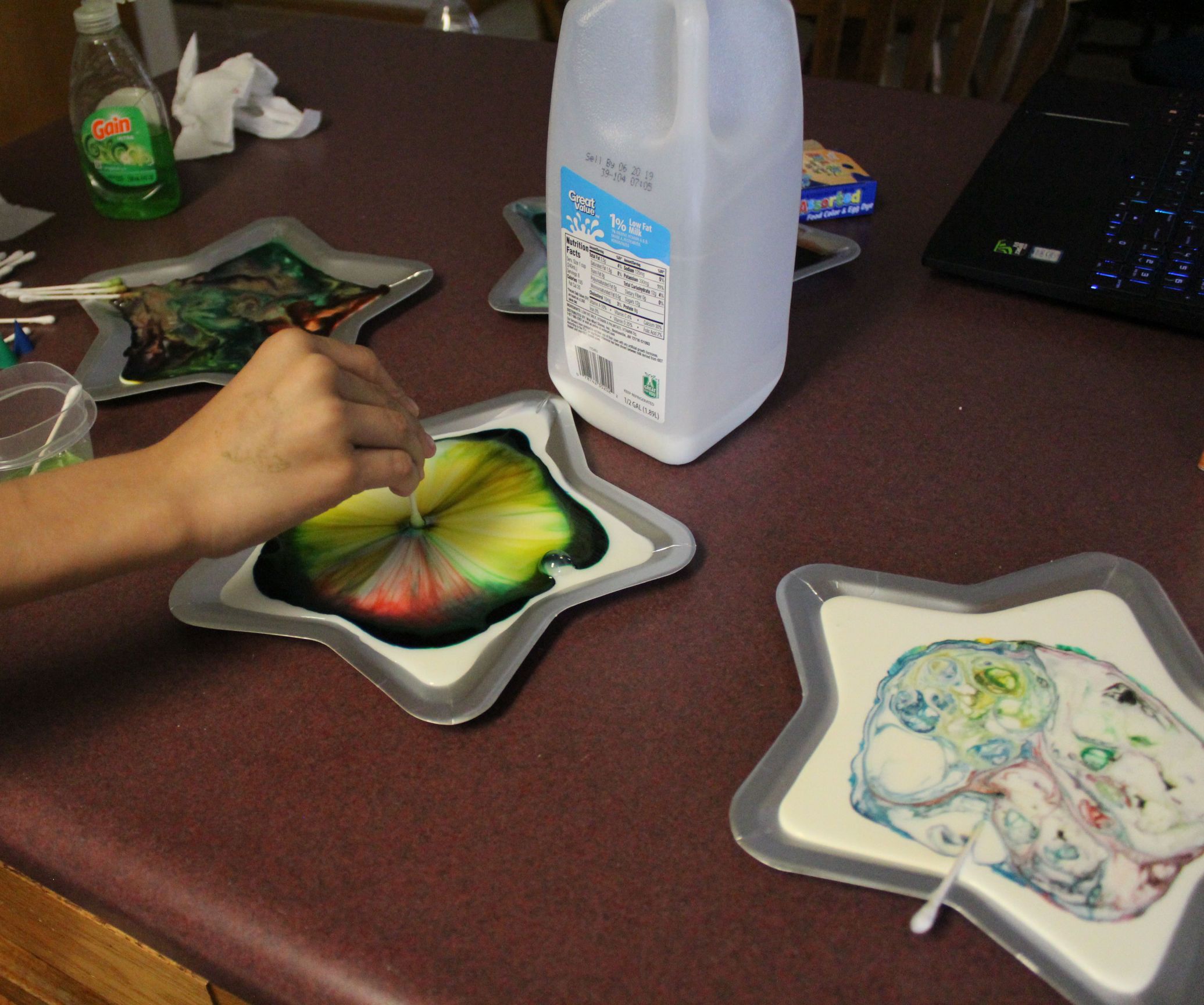 Rainbow Milk Experiment - Instructables