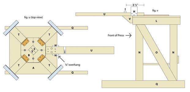 Build a 4 Color T-Shirt Printing Press : 6 Steps (with Pictures ...