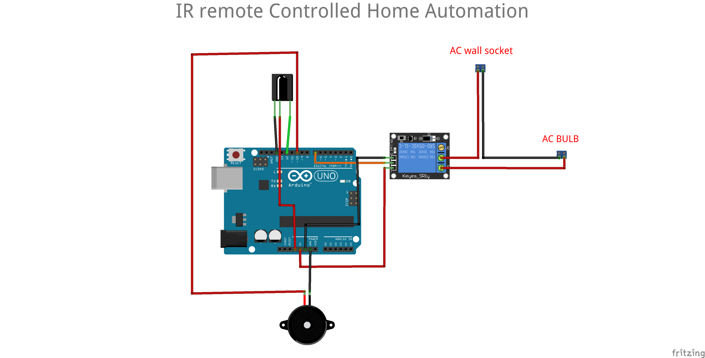 IR Remote Controlled Home Automation : 9 Steps (with Pictures ...