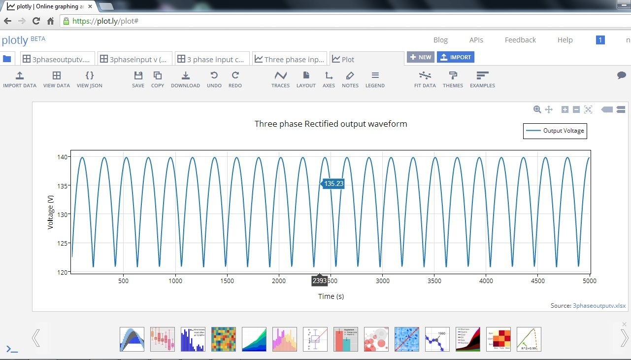 Harmonic Analysis (THD) of a Rectifier Using MATLAB and Plotly : 12 ...