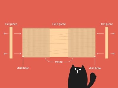 Cat Scratching Post/pad : 4 Steps (with Pictures) - Instructables