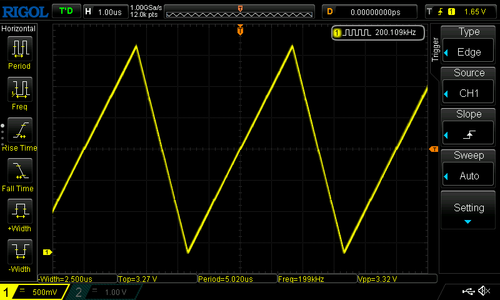 Arbitrary Wave Generator With the Raspberry Pi Pico : 5 Steps (with ...