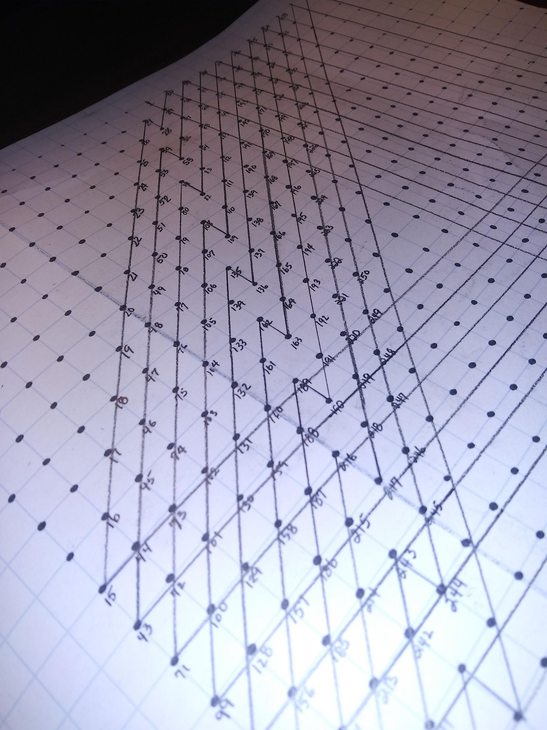 Magic Square Art : 7 Steps - Instructables