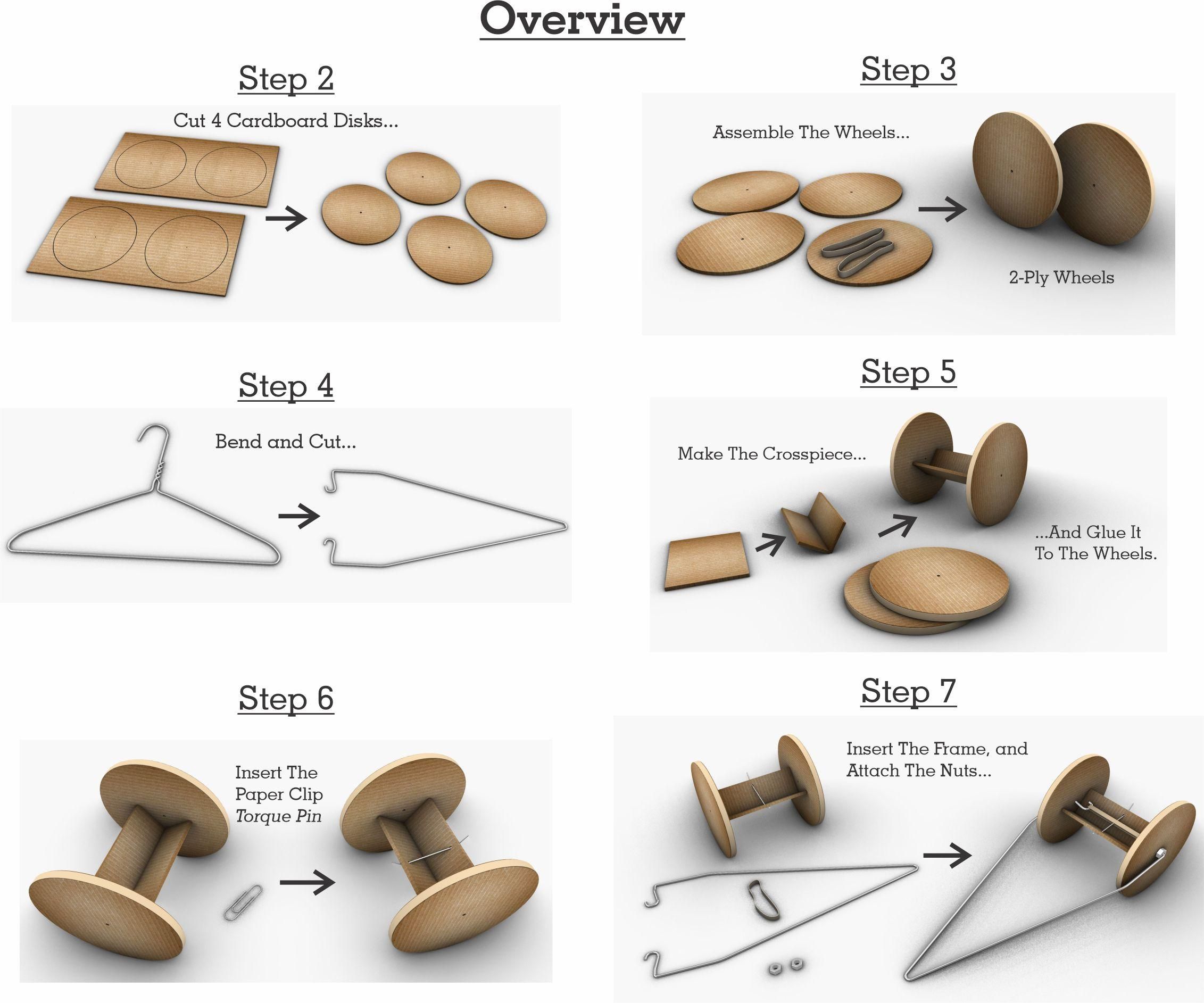 Spool Car 2.0 -- a High Performance Take on an Old-Fashioned Toy : 10 ...