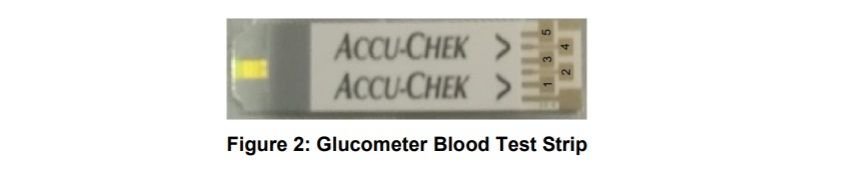 How to Make a Customized Glucometer : 5 Steps - Instructables