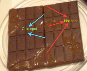 Kitchen Physics - Measure the Speed of Light With Chocolate! : 6 Steps ...
