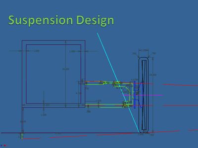 Engineering a 3 Wheel Vehicle Chassis : 15 Steps (with Pictures ...