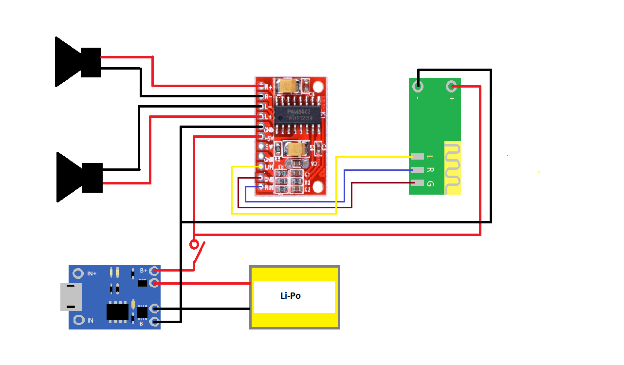 DIY Portable and Powerful Bluetooth Speaker : 11 Steps (with Pictures ...