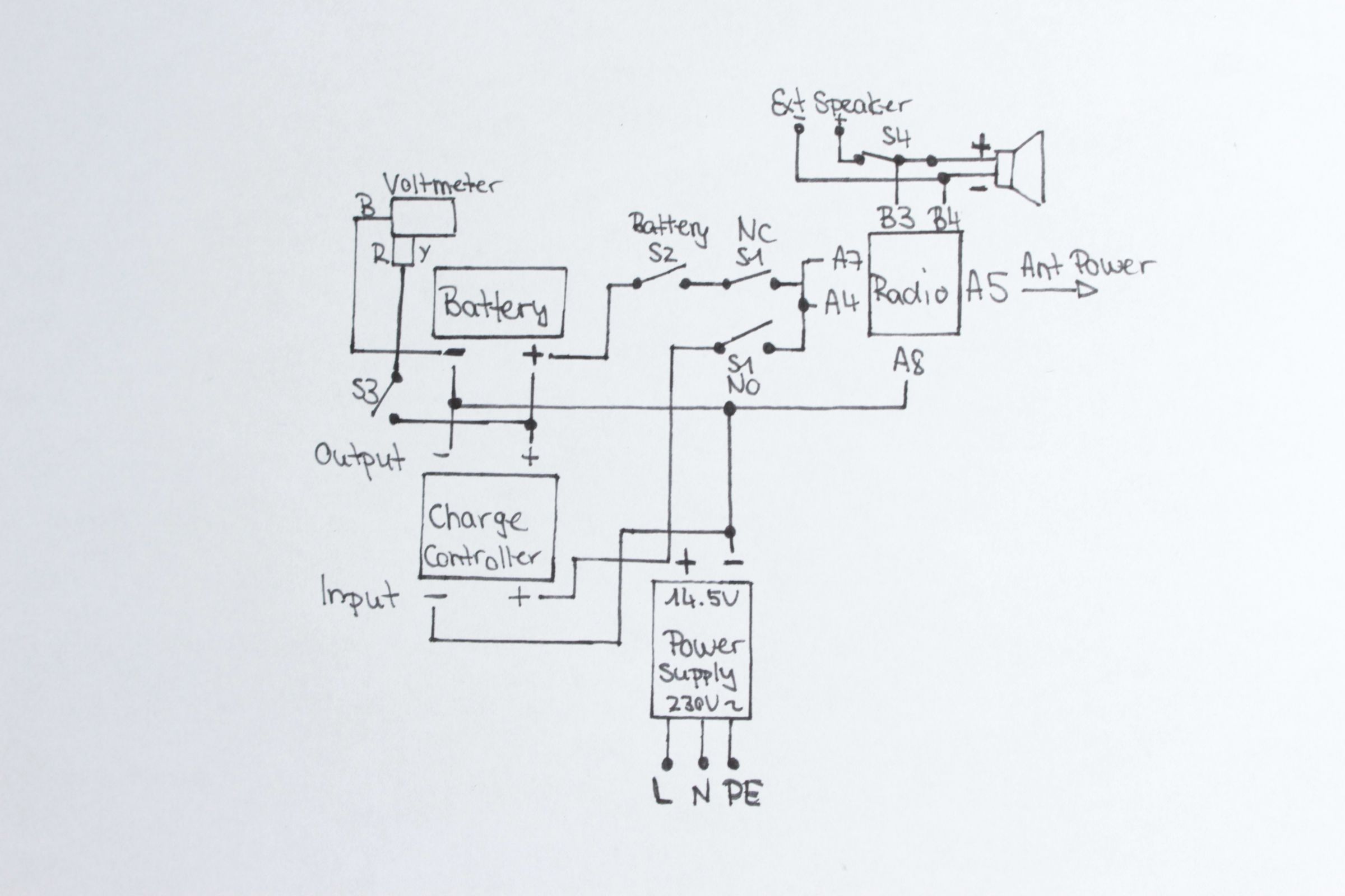 Make Your Own Boombox : 5 Steps (with Pictures) - Instructables