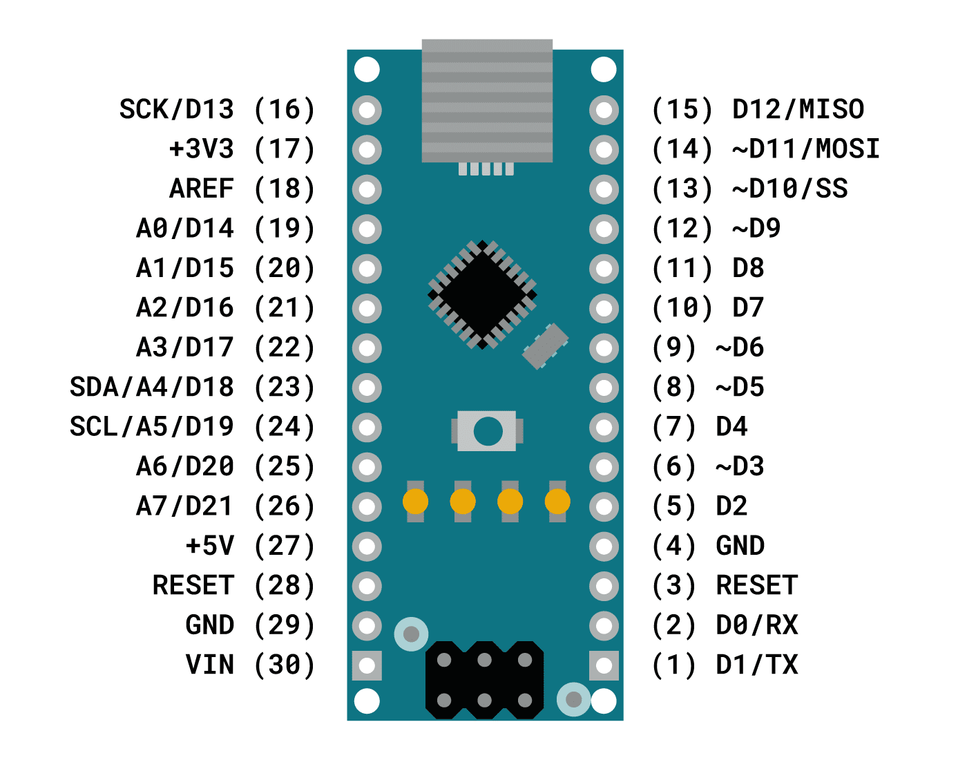 Arduino Nano Temperature and Humidity With DHT11 and an LCD : 3 Steps ...
