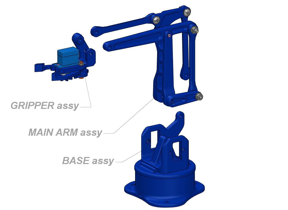 EEZYbotARM : 19 Steps - Instructables