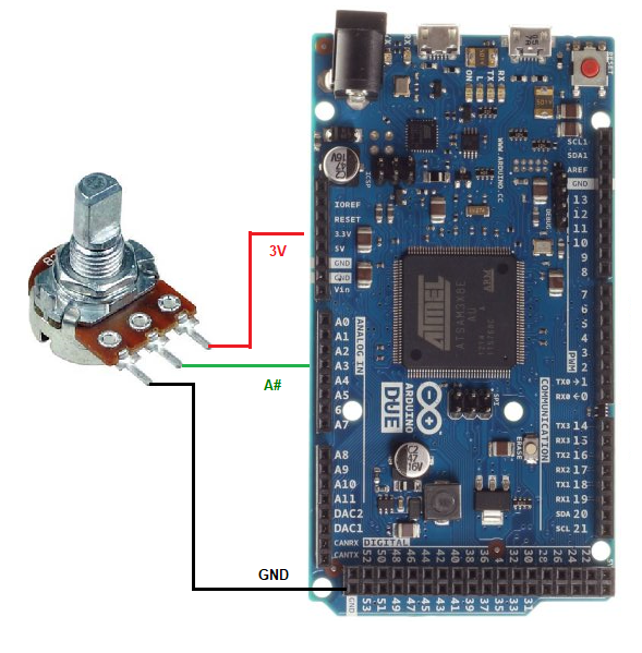 Arduino MIDI Rhythm Section Sequencer | Trybotics