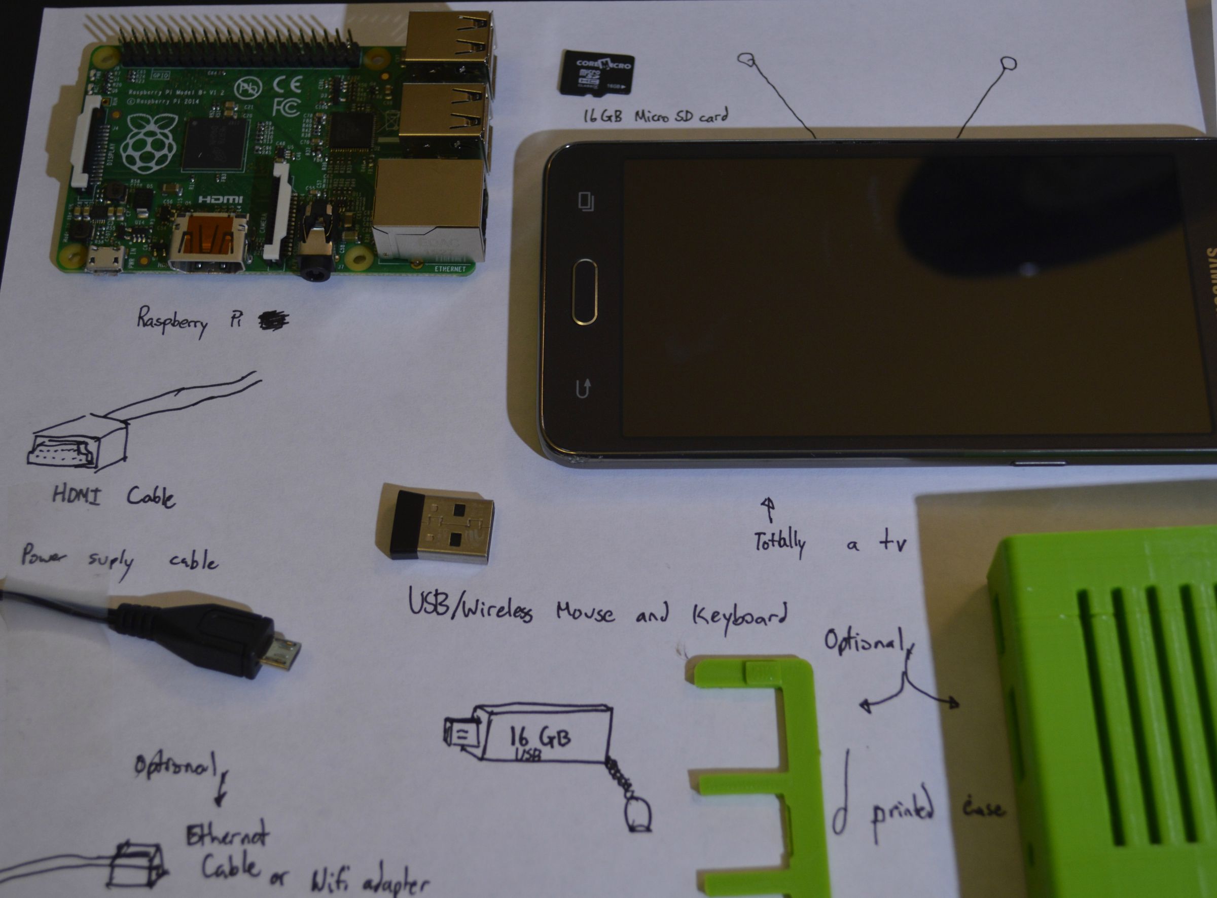 How to Make a Raspberry Pi Slideshow! : 6 Steps - Instructables
