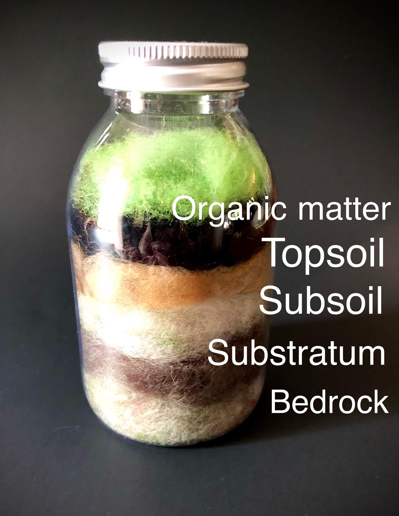 Earth Science Jars : 5 Steps (with Pictures) - Instructables