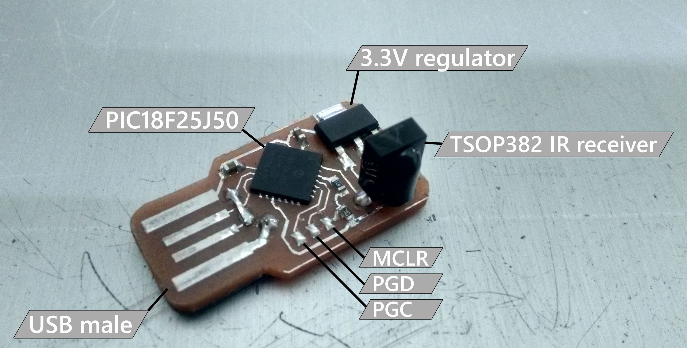 DIY HID IR Keyboard (FLIRC Clone) : 3 Steps (with Pictures) - Instructables