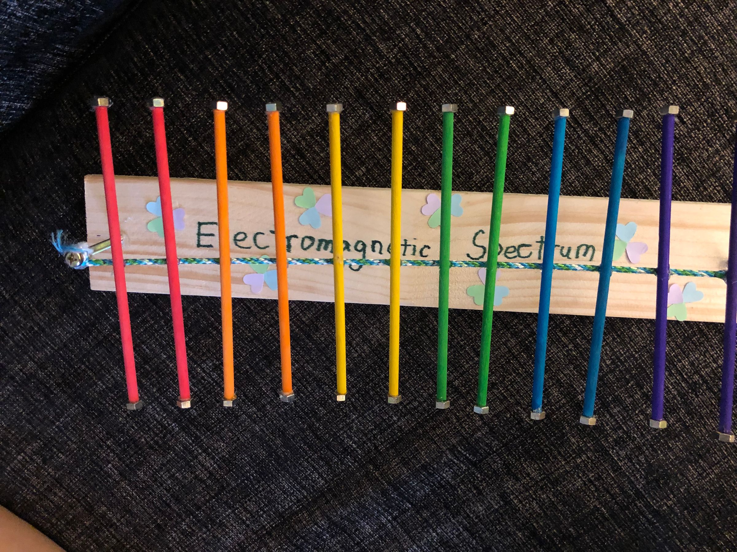 Mini Wave Model : 5 Steps (with Pictures) - Instructables