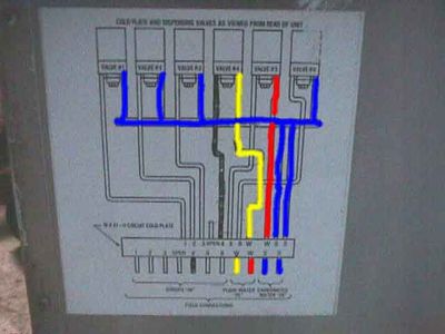 How to Install a Soda Fountain : 8 Steps - Instructables
