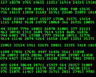 The Best Matrix Falling Code Effect : 5 Steps - Instructables