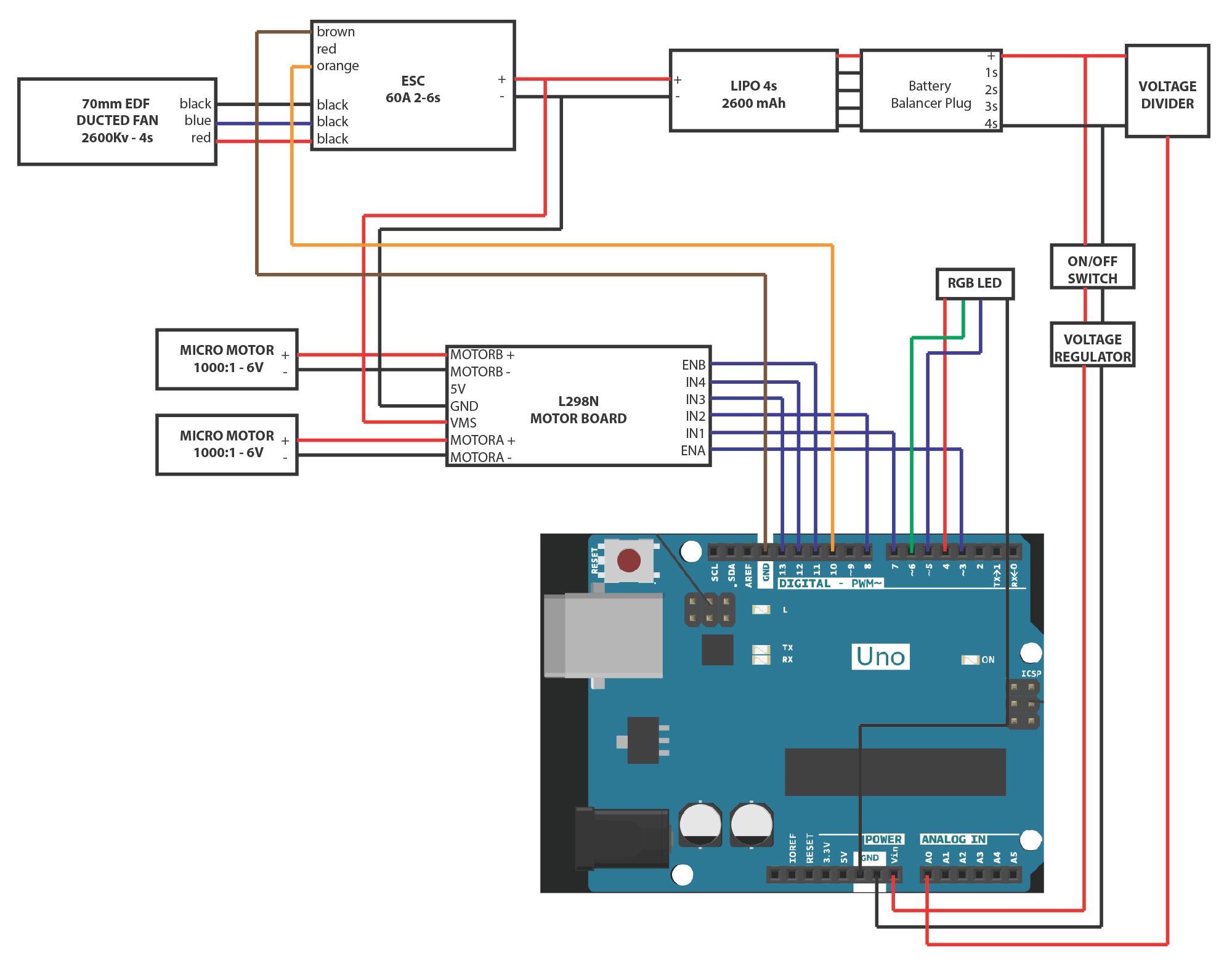 GECO - Wall Climbing Robot : 9 Steps (with Pictures) - Instructables