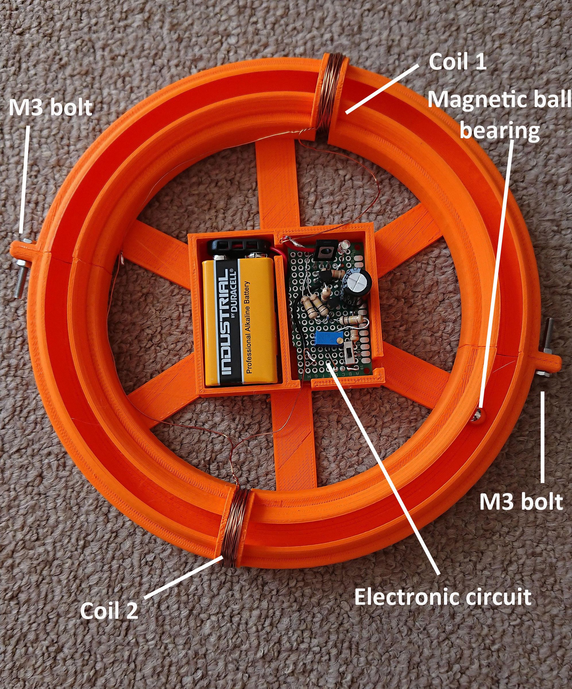 Particle Accelerator Demo : 4 Steps (with Pictures) - Instructables