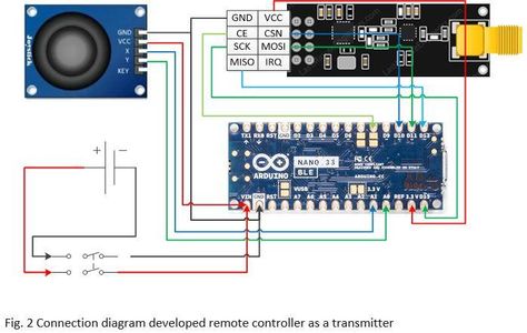 A Robotic Car Using Joystick, NRF24L01 Module and Arduino Nano : 8 ...