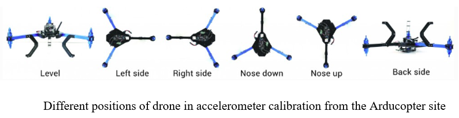 Step By Step Guidance To Build A Drone From Scratch Using Ardupilot Apm Navio2 Flight Controller