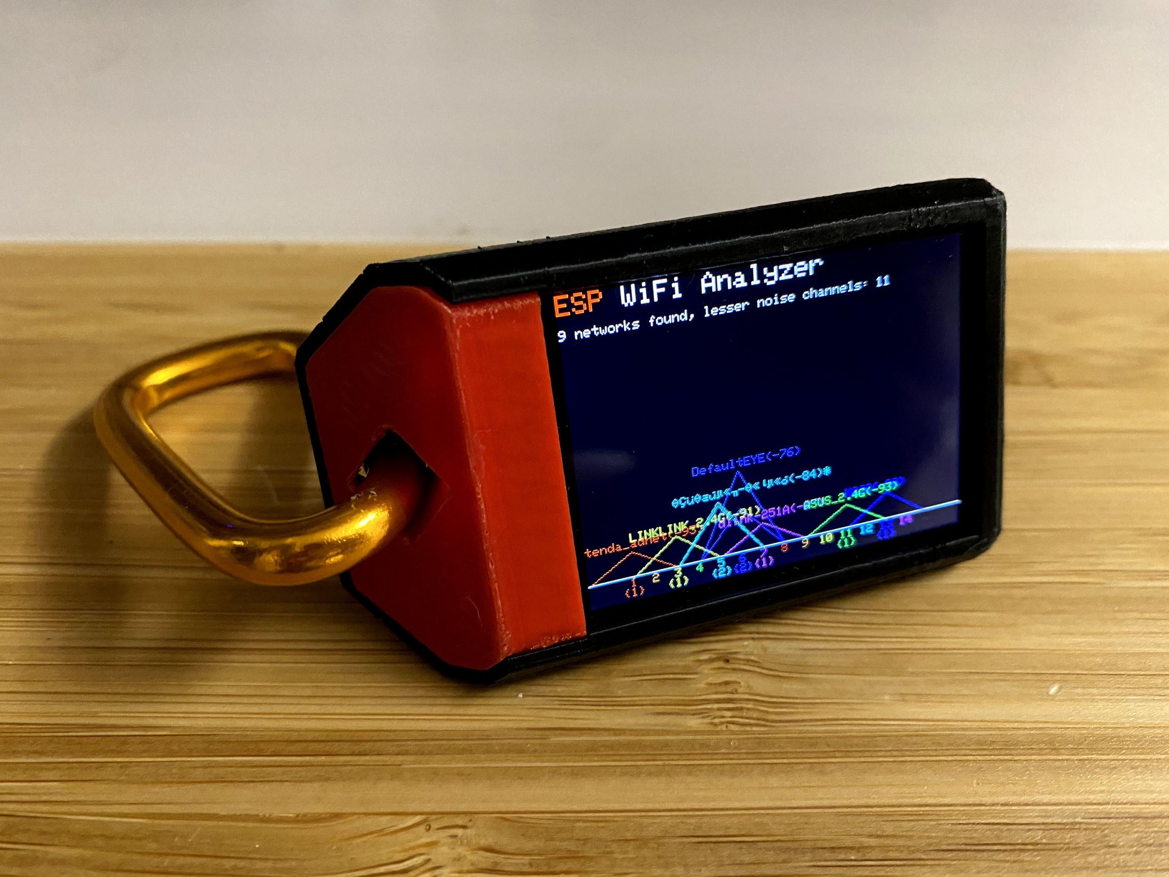 Portable IoT Display : 6 Steps (with Pictures) - Instructables