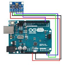 GY-521 MPU6050 3-Axis Acceleration Gyroscope 6DOF Module Tutorial : 4 Steps - Instructables